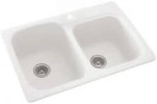 Types of Kitchen Sink Materials - Top 10 Sink Materials